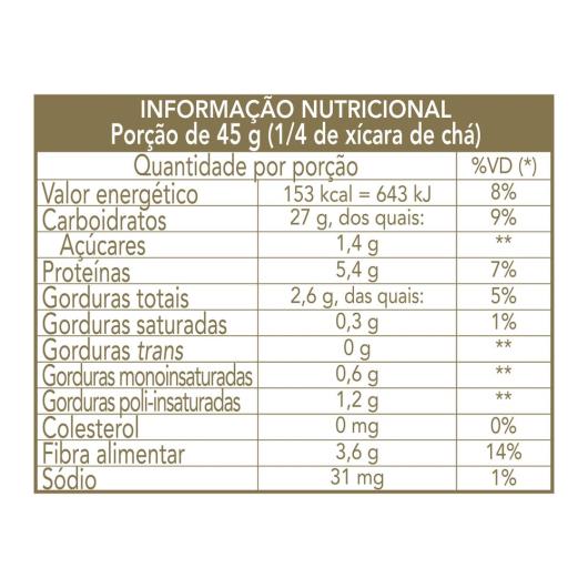 NATURES HEART Super Foods Quinoa Real Sachet 200g - Sonda Supermercado ...